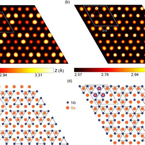 A Top And Side Views Of Crystal Structure Of Monolayer Nbse2 Without