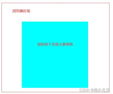 Vue自定义v Drag指令实现鼠标拖拽 阿里云开发者社区