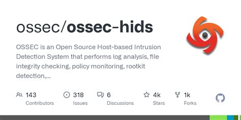 Github Ossec Ossec Hids Ossec Is An Open Source Host Based Intrusion Detection System That