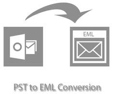 Learn To Export Outlook To Outlook Express In Windows Complete Guide