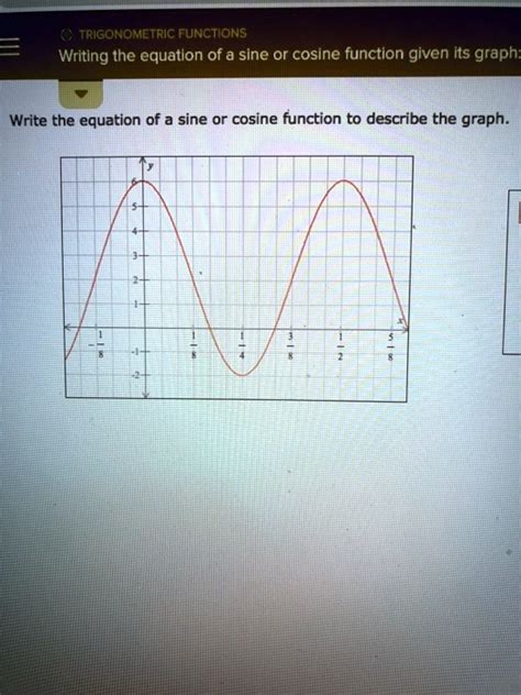 Solved Trigonometric Functions Writing The Equation Of A Sine Or Cosine Function Given Its