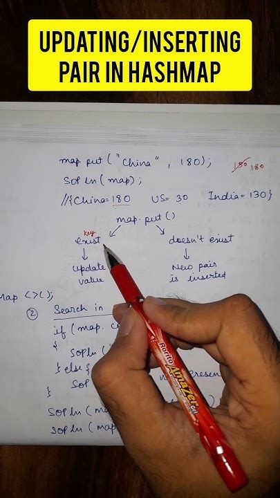 Inserting And Updating Values In Hashmap 100daysofcode Javatutorial