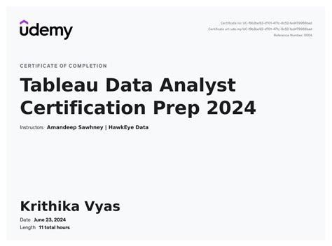Krithika Vyas On Linkedin Tableau Dataanalytics Continuouslearning