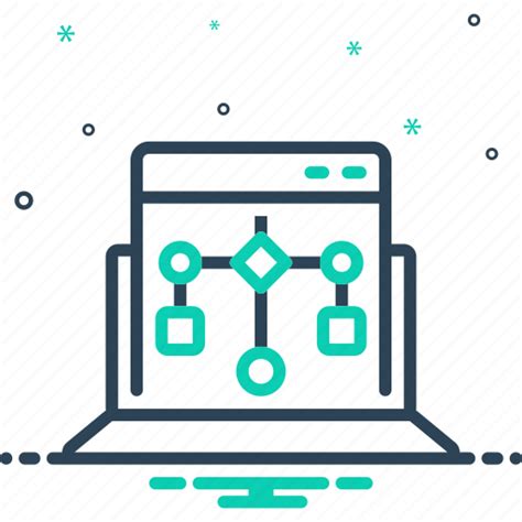 Authentication Connectivity Cyberspace Networking Organization