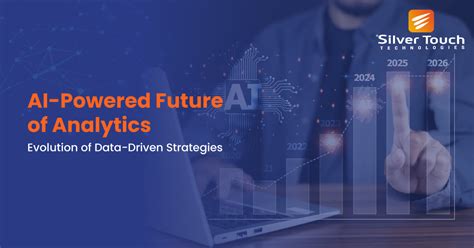 Ai Powered Future Of Data Analytics Trends And Strategies