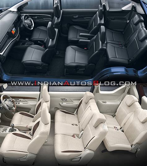 Suzuki Ertiga Interior