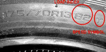 Reading A Tyre Braza Tyres