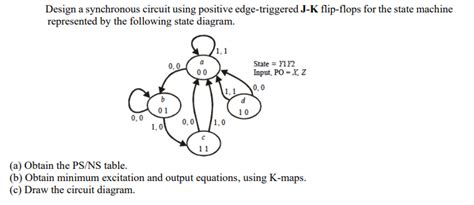 solved design a synchronous circuit using positive