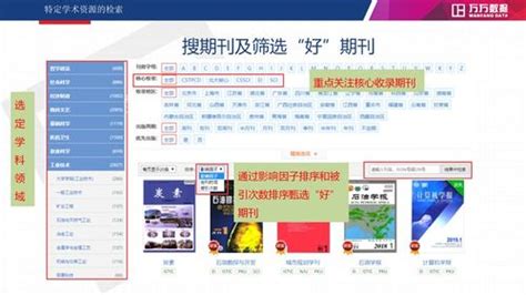 中文综述期刊查重 文献综述的查重率是多少 知网论文查重