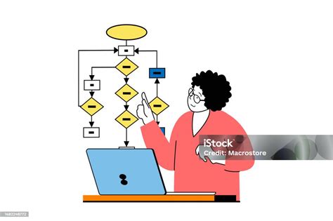 플랫 웹 디자인에서 사람들 장면을 가진 교육 개념 대학에서 가르치고 E러닝 웨비나에서 알고리즘을 설명하는 여성 소셜 미디어 배너 마케팅 자료에 대한 벡터 그림입니다