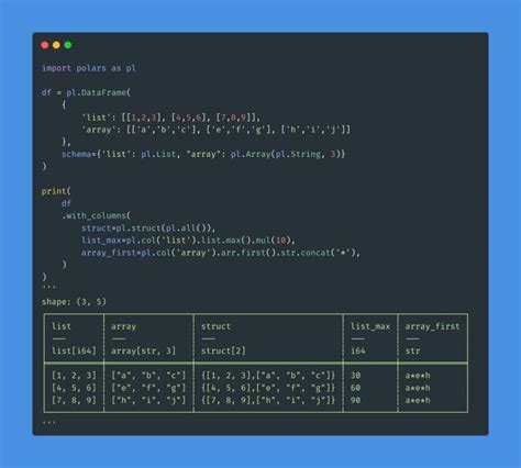 Yuki Kakegawa On Linkedin Python Polars Data