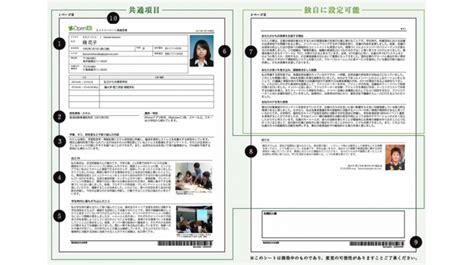 新しいオンライン「エントリーシート・履歴書」の仕組み『openes（オープンエントリーシート）』学生登録開始。もっと伝わる、自分らしさ。就職