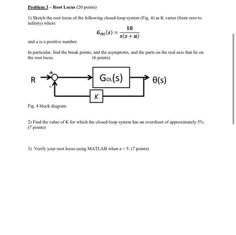solved 1 sketch the root locus of the following closed loop