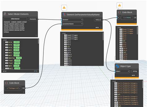 Why Doesnt My Equals Work Dynamo