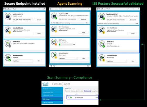 Configure Secure Access For Ra Vpnaas Posture Assessment With Ise Cisco