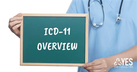 Icd 11 Background And Overview Before Implementation
