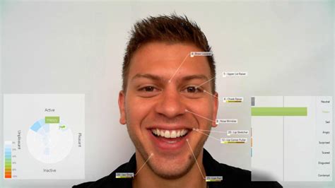 How Facereader Is Validated In Research Noldus