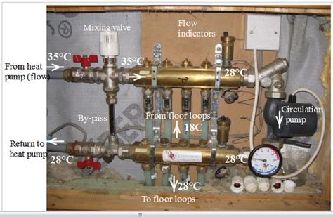 Getting The Best From Underfloor Heating John Cantor Heat Pumps