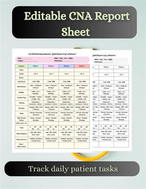 Cna Shift Report Sheet Printable Certified Nursing Assistant Report Template Pdf Nurse Hand