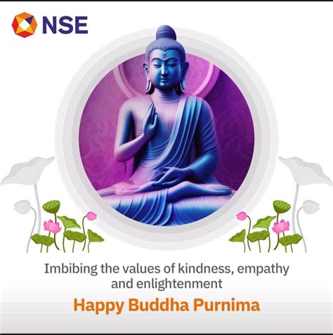 Chiranjit Majumder Posted On Linkedin