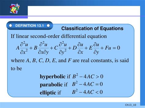 Ppt Boundary Value Problems In Rectangular Coordinates Powerpoint Presentation Id5727620