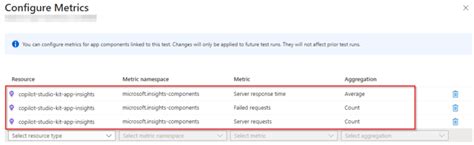 Optimizing Custom Copilot Agent Performance With Azure Load Testing