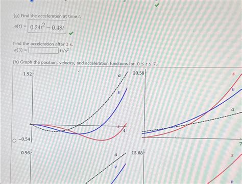 Solved G ﻿find The Acceleration At Time Tatfind The