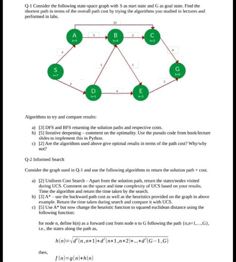 Solved Q 1 Consider The Following State Space Graph With S