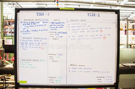 The Image Shows A Photo Of A Real Takt Board For The Planning And Monitoring The Tier Meeting