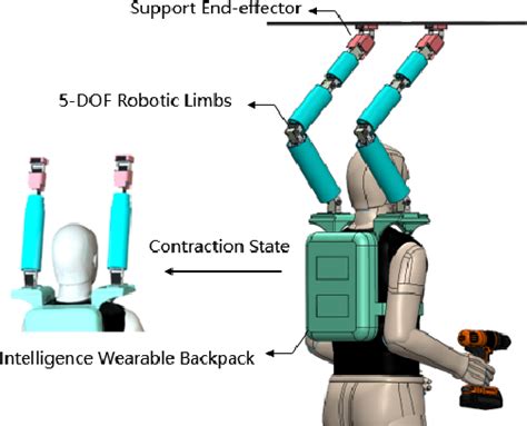 Figure 1 From Lightweight Design Based On Topology Optimization Method Of Structural Adaptive