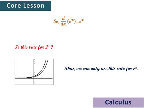 PPT Calculus PowerPoint Presentation Free Download ID