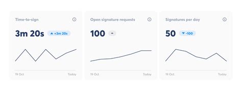 Admin Dashboard Skribble Admin Guide Documentation