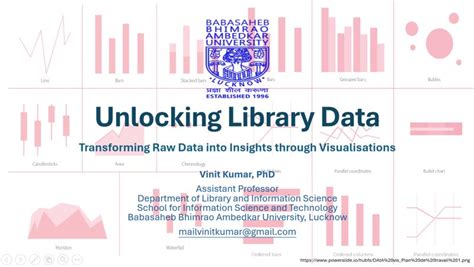 Vinit Kumar Phd On Linkedin Datavisualization Datavisualisation Librarydata Datacarpentary