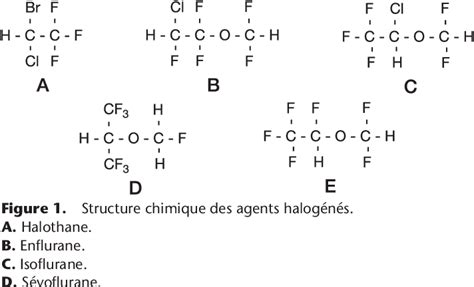 Enflurane Lewis Structure Enflurane Lewis Structure