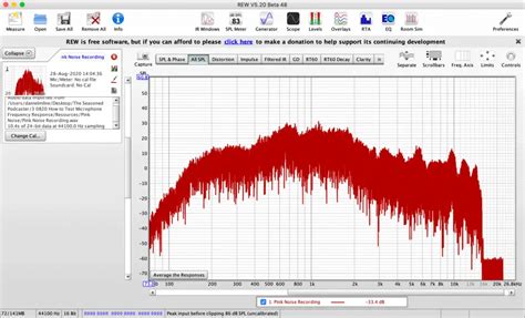 How To Test Microphone Frequency Response Tsp