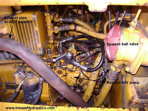 Closed Loop Hydrostatic Transmissions Null Adjustment Part 2