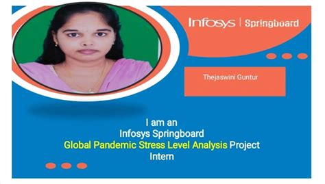 G Thejaswini On Linkedin Artificialintelligence Infosysspringboard Globalhealth