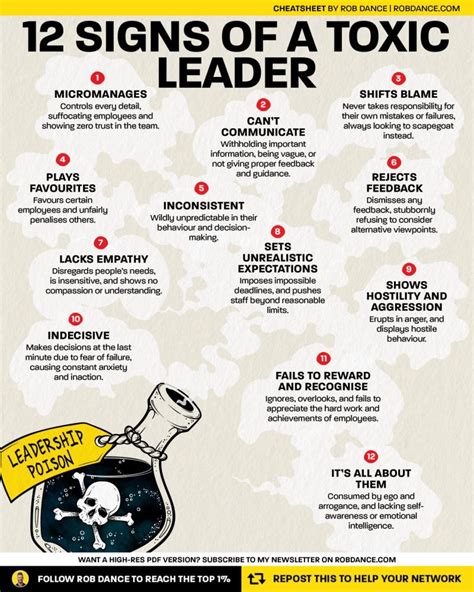 12 Signs Of A Toxic Leader Credit To Rob Dance Follow Him For More