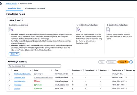Foundation Models For Rag Amazon Bedrock Knowledge Bases Aws