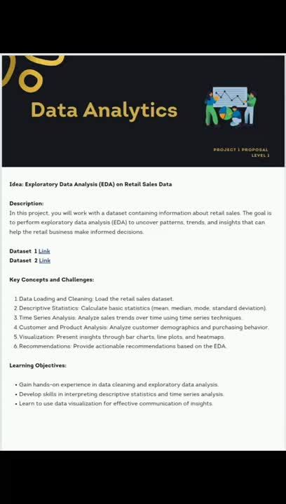 Arati Rayapure On Linkedin Dataanalytics Eda Retailinsights Datavisualization