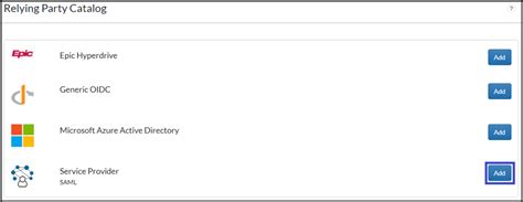Salesforce Saml Relying Party Configuration Rsa Ready Implementation Guide Rsa Community