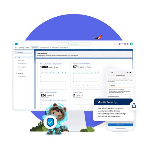 Data Security Management Importance And How To Implement Salesforce Us