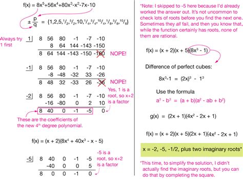 5 Example Of Polynomial Equation Tessshebaylo