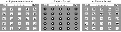 Examples Of The Three Recognition Based Password Formats Used In This Download Scientific