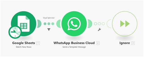 400 Invalidargument Full Error Code In Description Questions And Answers Make Community