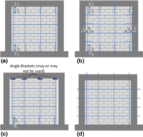 Methods For Connection Of The Reinforced CMU Wall To The Concrete Frame Download Scientific
