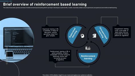 Top 10 Brief Process Of Reinforcement Based Learning Powerpoint
