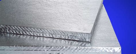 Microporous Insulation Material Market Is Anticipated To Grow To Us 245 4 Million By 2032 With