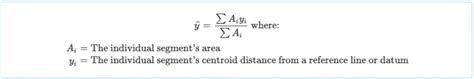A Simple Guide On How To Find Centroid SkyCiv Engineering