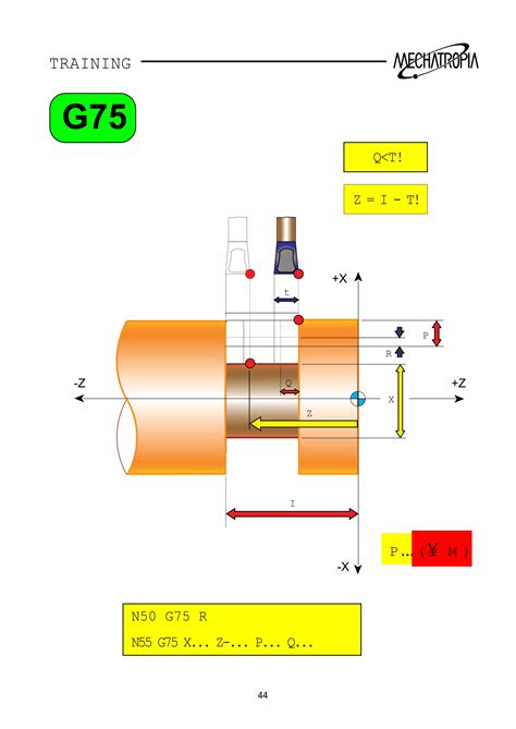 Fanuc Ot G Code Training Manual Pdf